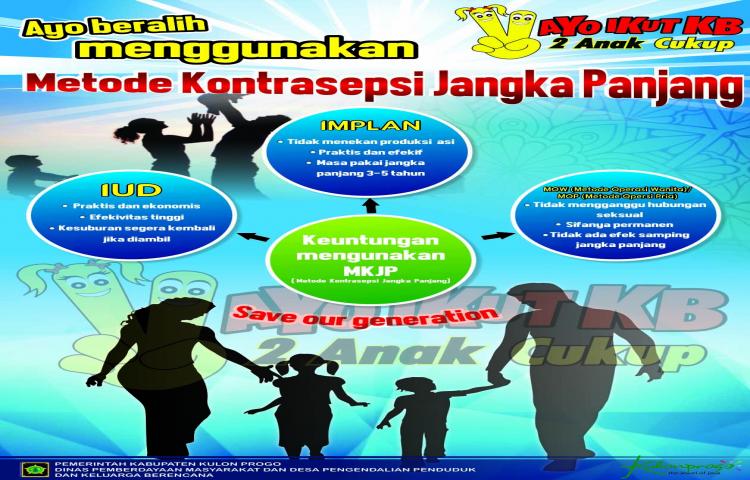 MODERN CONTRACEPTION | Disdukkbpppa Badung
